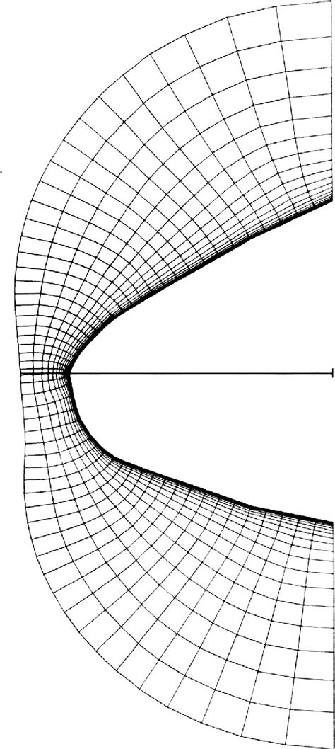Figure 1 From Numerical Simulation Of The Hypersonic Flow Around