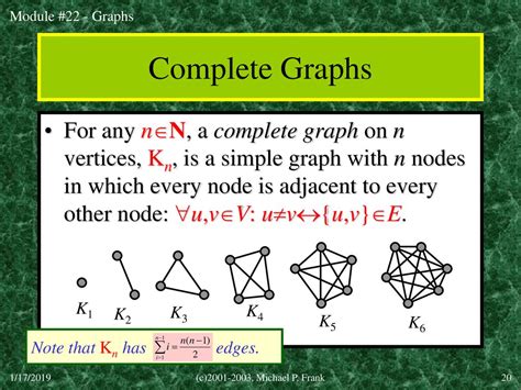 Discrete Mathematics and its Applications - ppt download