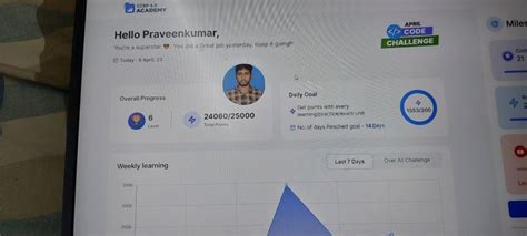 Kasiralla Praveenkumar On Linkedin Day14 30daysofcodechallenge Aprilcodechallenge Python