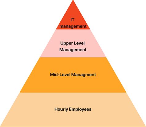 Large Pyramid Template Printable Printable Free Templates