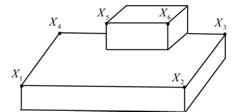 Rohs Six Point Geometry In Space Download Scientific Diagram