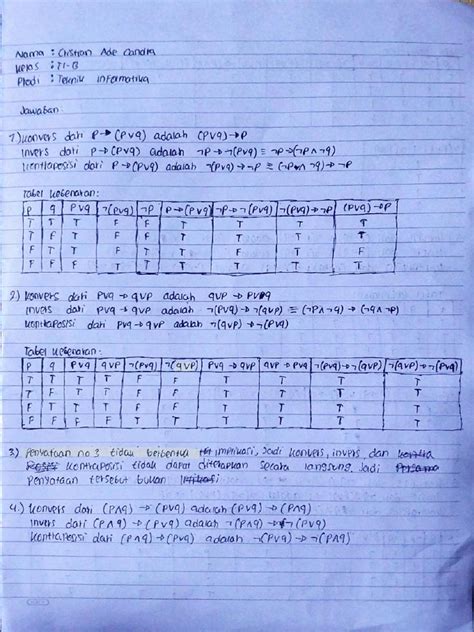 C2455201043 Cristian Ade Candra Tugas Logika Ke 2 Pdf