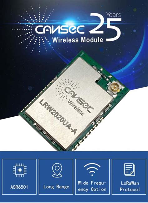 Iot Solutions 20dbm 915 Mhz Lora Wan Module Cansec Lrw2020 Asr6501