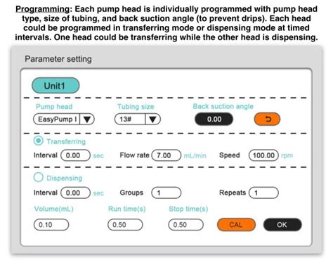 Peristaltic Dosing Pump System Proanalytics Llc