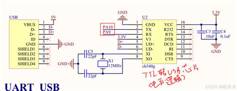 Stm32使用uart发送字符串与printf输出重定向 Ew帮帮网