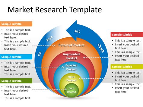 Market Research Powerpoint Template Pptx Powerpoint Presentation Ppt