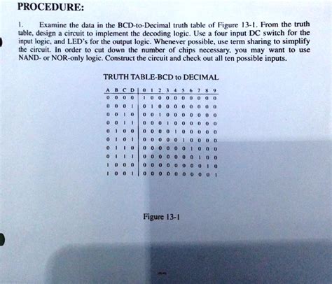 Procedure 1 Examine The Data In The Bcd To Decimal Truth Table Of Figure 13 1 From The Truth