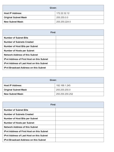 Solved Data Networking Show The Calculations With Binary Chegg