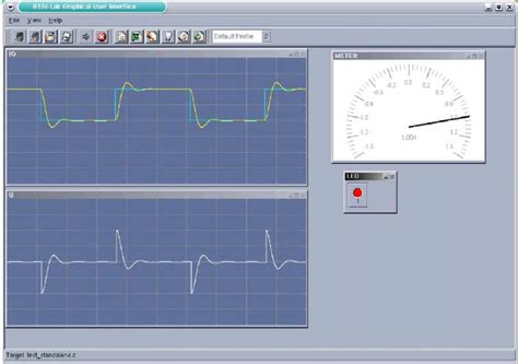Rtai Lab With Remote Monitoring Of A Hard Real Time Control Task Download Scientific Diagram