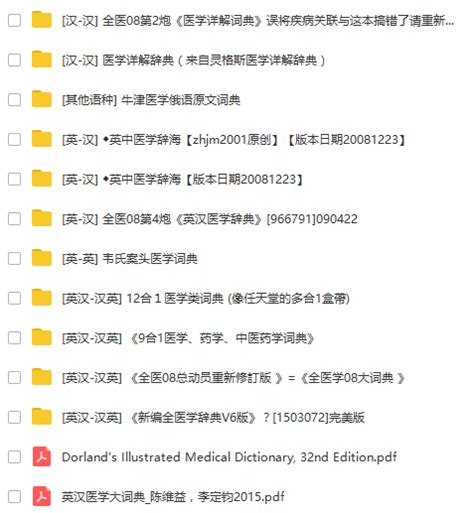 Mdx词典包不会用医学词典？停姐手把手教你啊（内附海量医学词典词库资源下载） Csdn博客