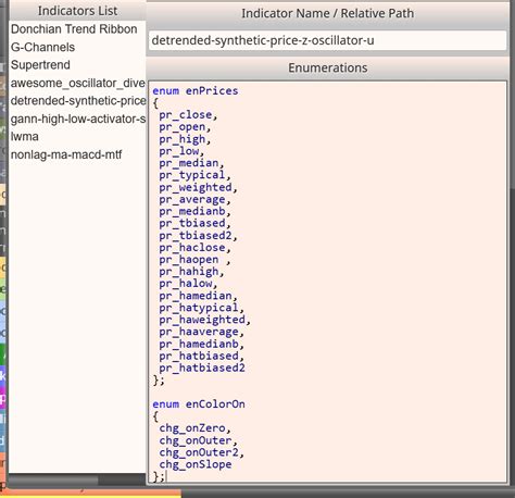 How To Properly Load A Custom Indicator On Fxdreema To Avoid Load
