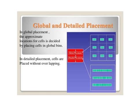 Asic Design Flow Pptx Asic Design Flow Pptx