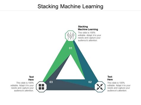 Stacking Machine Learning Ppt Powerpoint Presentation Portfolio Slideshow Cpb Presentation