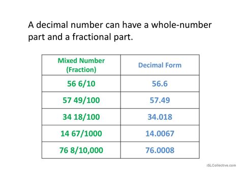Writing Decimals English ESL Powerpoints