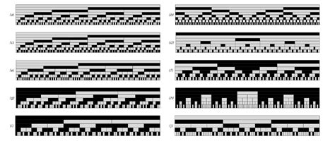 Substitution Systems A New Kind Of Science Online By Stephen Wolfram Page 84