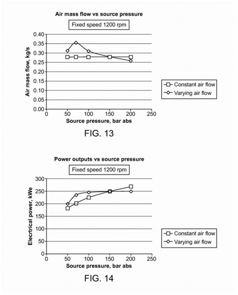 Compressor Power Calculation Spreadsheet Intended For Compressor Power Calculation Spreadsheet