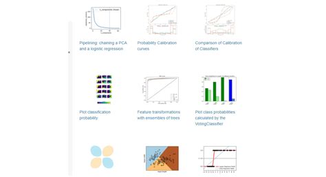 Logisticregression Python Jupyter Notebook Nanaxbrothers