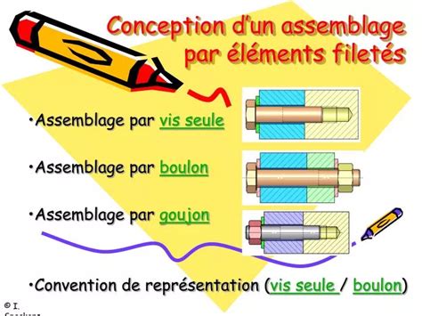 Ppt Conception Dun Assemblage Par éléments Filetés Powerpoint