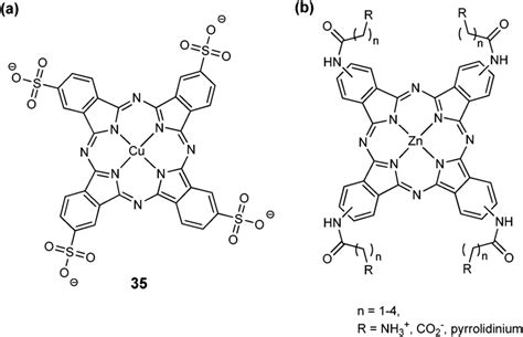 Metal Complexes With Macrocyclic Aromatic Ligands Which Are Quadruplex
