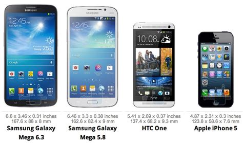 Ereaderjoy Yet More Phablet Sizes