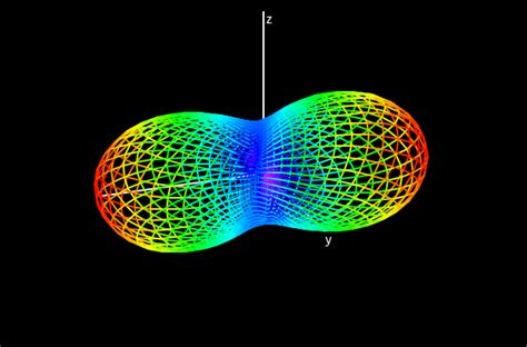 Mobile 2m70cm Delta Loop Antenna Dk0tu