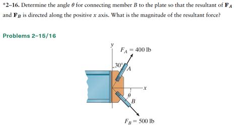 Solved ∗2−16 Determine The Angle θ For Connecting Member B