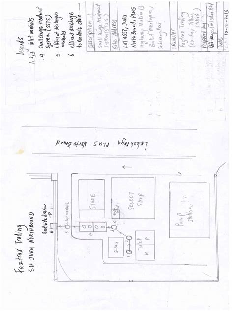 Pdf Shell Layout Set 1 Dokumentips