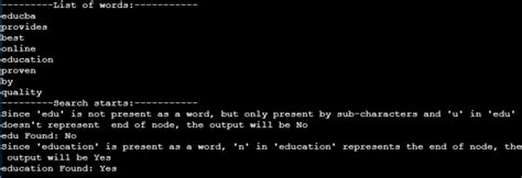 Trie Data Structure C How Trie Data Structure Works In C