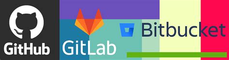 ความแตกต่างระหว่าง Github Gitlab และ Bitbucket Sakul Montha Medium