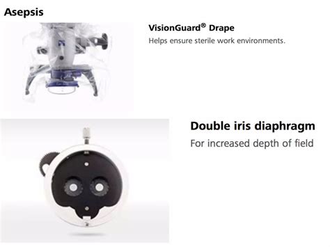Operating Microscope In Endodontics Pptx
