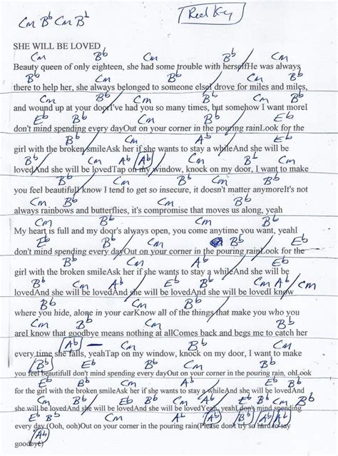 Guitar Chords She Will