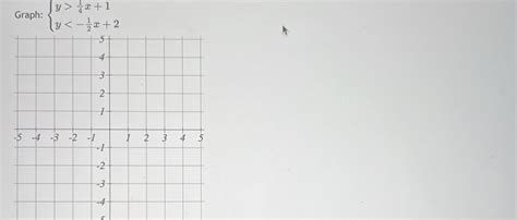 solved graph beginarrayl y 1 4 x 1 y