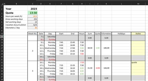 Dynamic How To Calculate Accumulated Vacation Days In Excel Based On