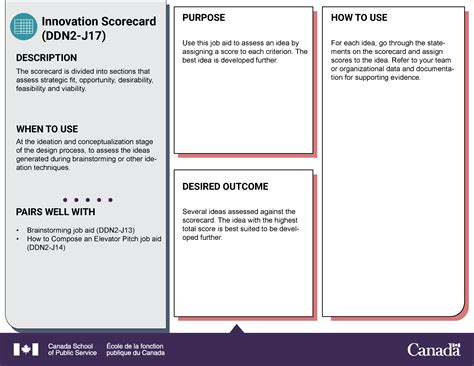 Innovation Scorecard Ddn2 J17 Csps
