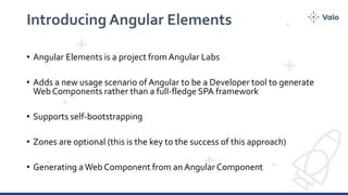 SharePoint Saturday Utah SharePoint Framework Angular And Azure Functions PPTX Web