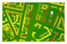 Geographic Information System GIS Configuration