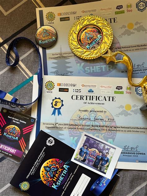 Saksham Gautam On Linkedin Hackkshetra Iot Cybersecurity