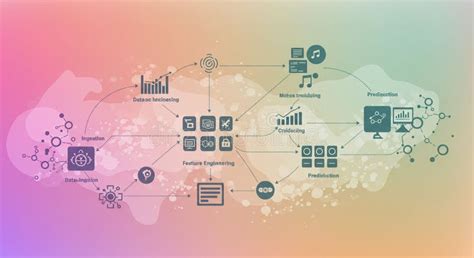 Data Pipeline Engineering Stock Illustrations 786 Data Pipeline