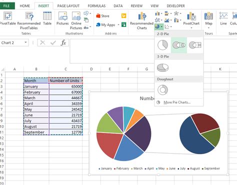 Make A Pie Chart In Excel 2010 Topforsale