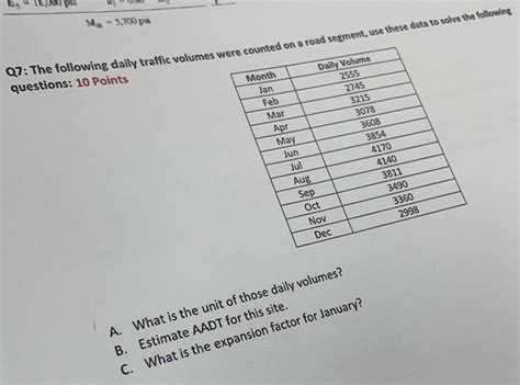 Solved Q7 The Following Daily Traffic Volumes Were Counted On A