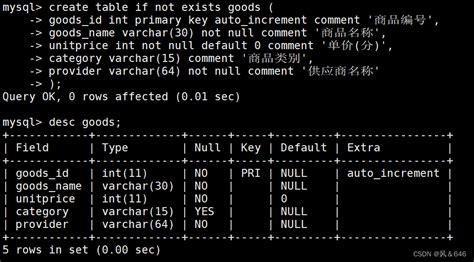 Mysql表的约束主键 标识表中唯一的记录 Csdn博客