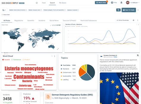 Best Supply Chain Risk Management Software For The Food Industry