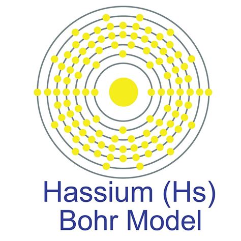 Hassium Suppliers American Elements®