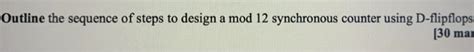 Solved Outline The Sequence Of Steps To Design A Mod 12