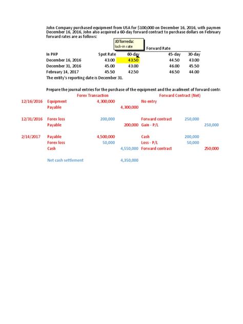 Accounting For Derivatives And Hedging Transactions Pdf Foreign