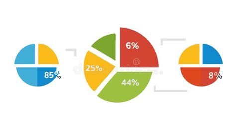 Pie Chart For Performance Metrics And Allocation Vector Design Generative Ai Stock Vector