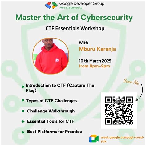 Tryhackme Hackthebox Picoctf Cybertalents Ctf Cybersecurity