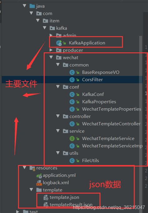 Kafka入门 发布到linux上kafka数据导出导入linux Csdn博客