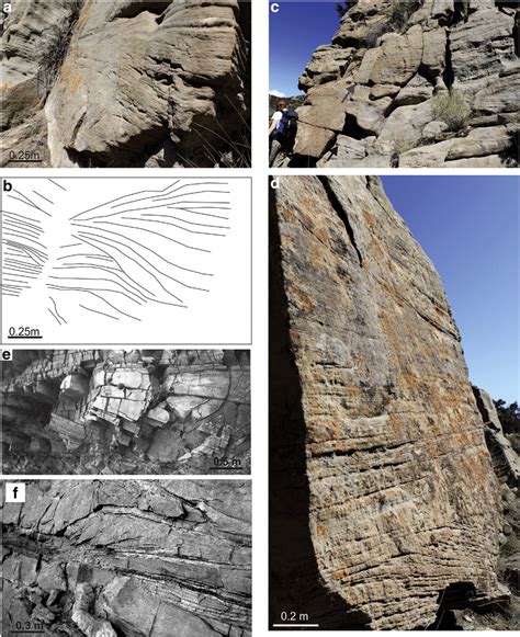 Froude Transcritical To Supercritical Or Upper Flow Regime Structures Download Scientific