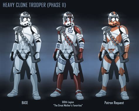 Clone Trooper Phase Ii